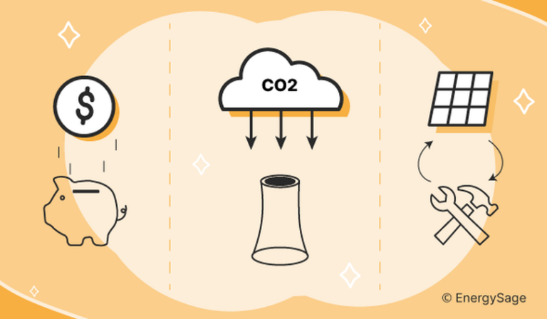 Explainer Series #5: Community Solar - Sustainable Princeton